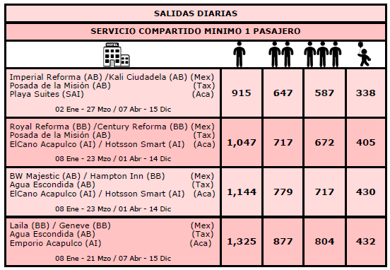 PUBLITOURS REPS 2025 - Mexico 2024