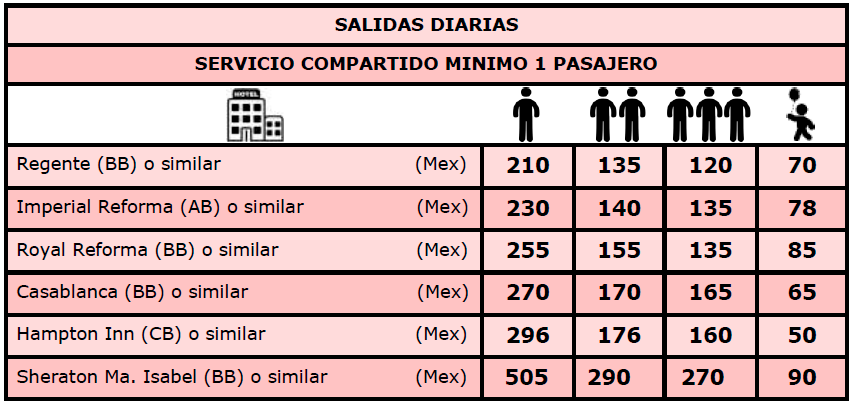 PUBLITOURS REPS 2025 - Mexico 2024