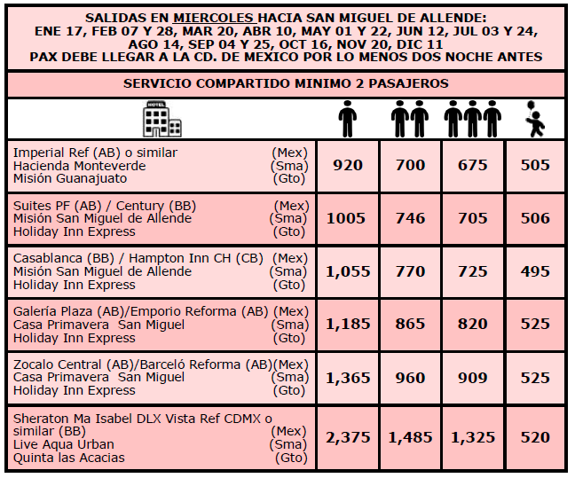 PUBLITOURS REPS 2024 - Mexico 2024