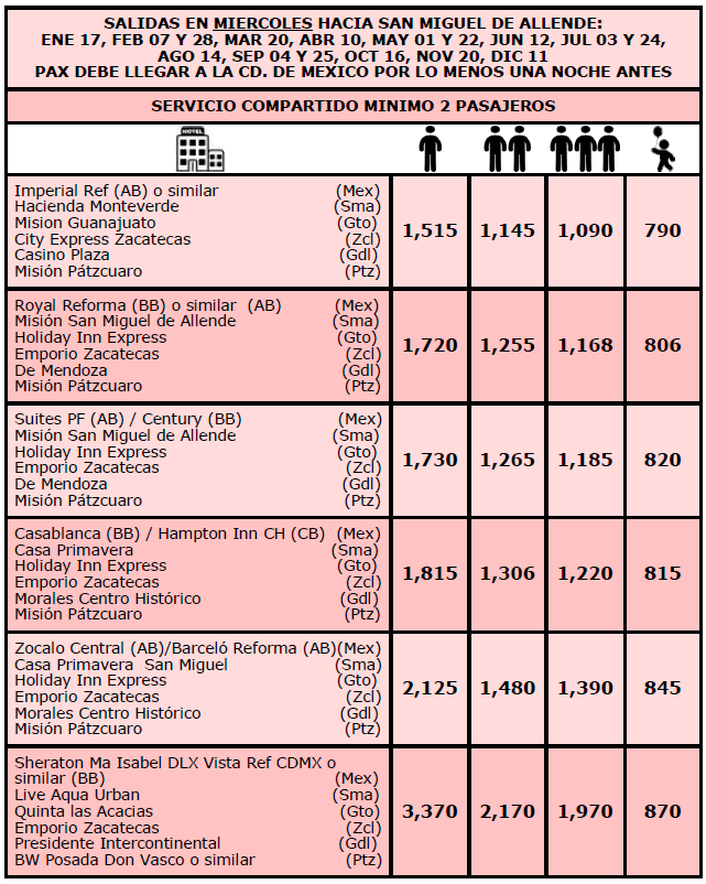 PUBLITOURS REPS 2025 - Mexico 2024