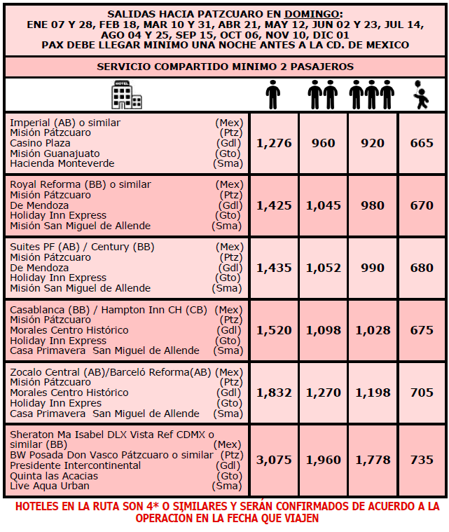 PUBLITOURS REPS 2025 - Mexico 2024