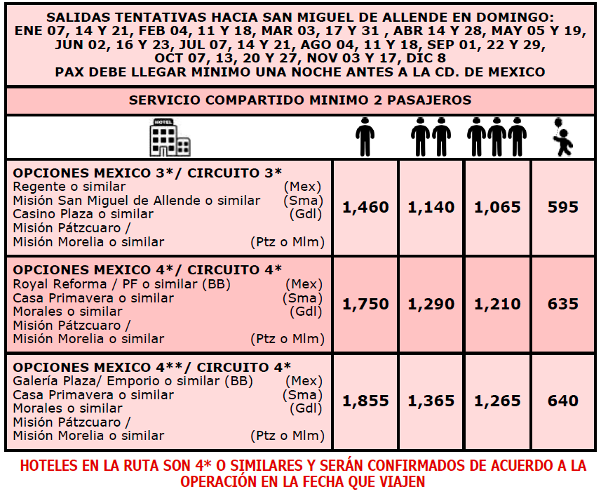 PUBLITOURS REPS 2025 - Mexico 2024