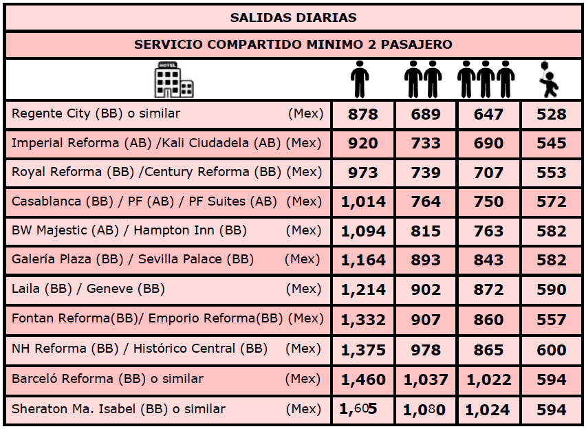 PUBLITOURS REPS 2025 - Mexico 2024
