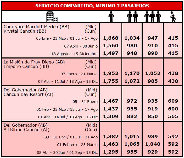 PUBLITOURS REPS 2025 - Mexico 2024